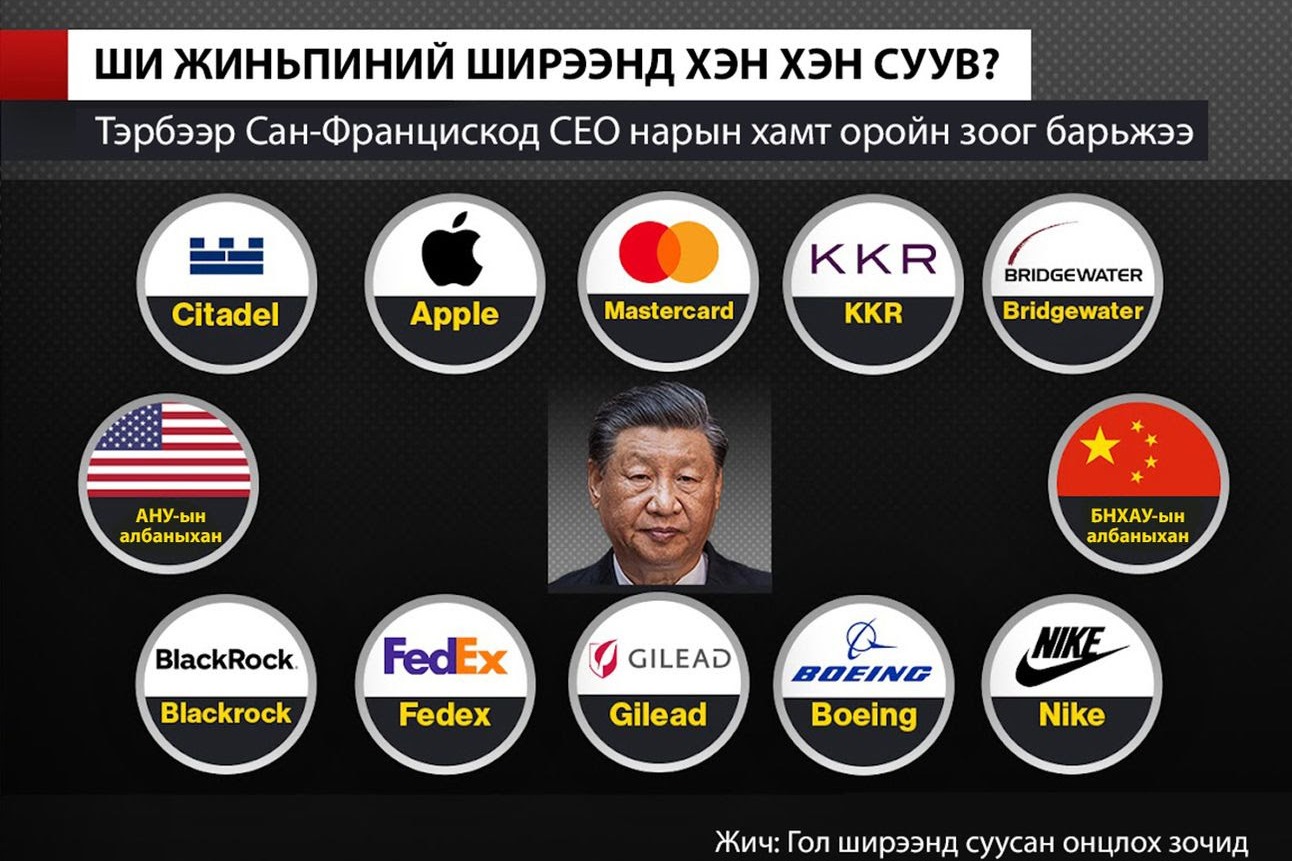 Bloomberg TV Mongolia